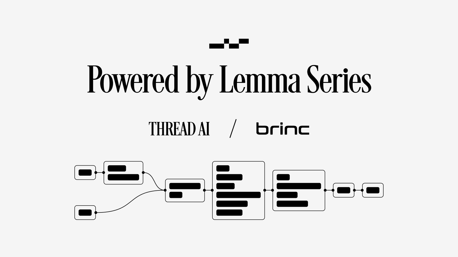 Powered By Lemma: Thread AI x BRINC Drones