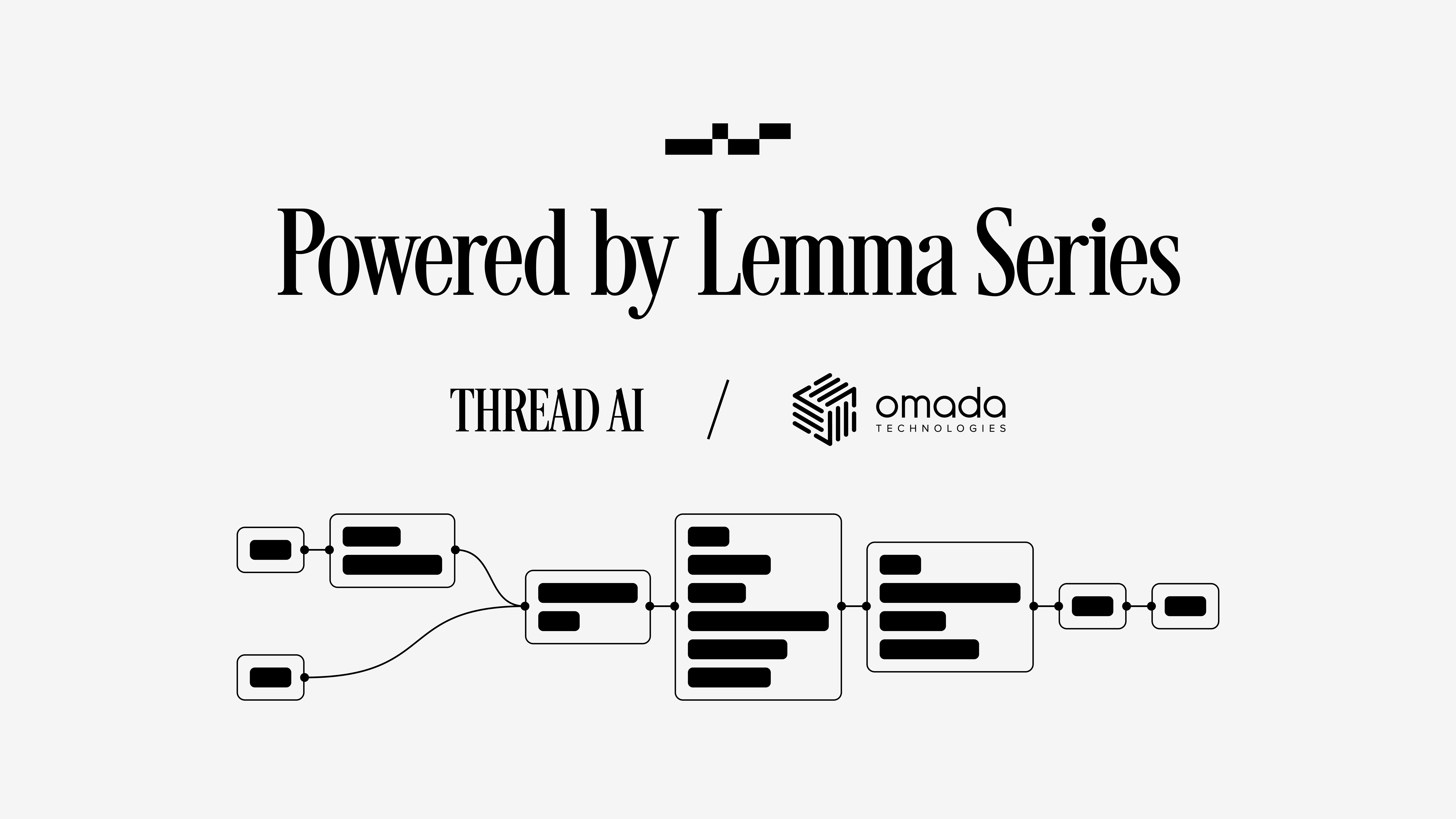 Powered By Lemma: Thread AI x Omada Technologies
